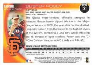 The Evolution of Baseball Card Backs: From Stats to Stories - Home Team Box